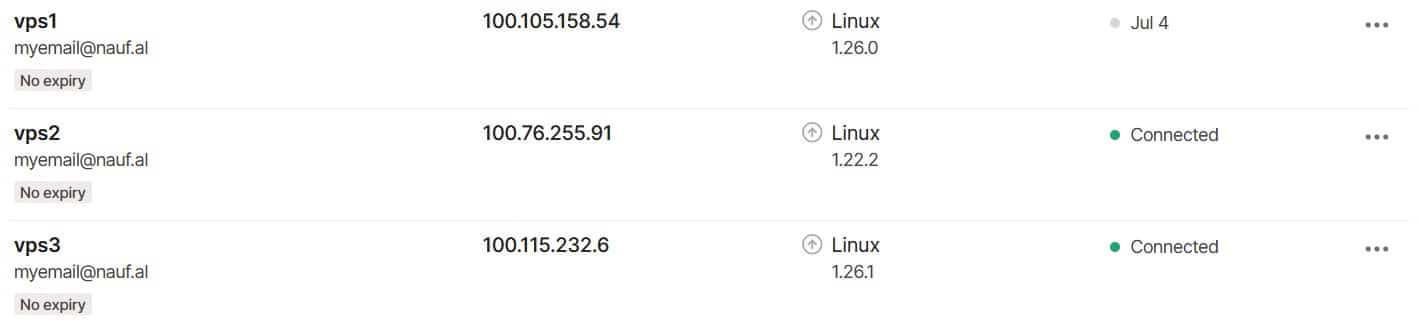 Add tags to Tailscale Machines