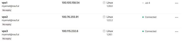 Add tags to Tailscale Machines